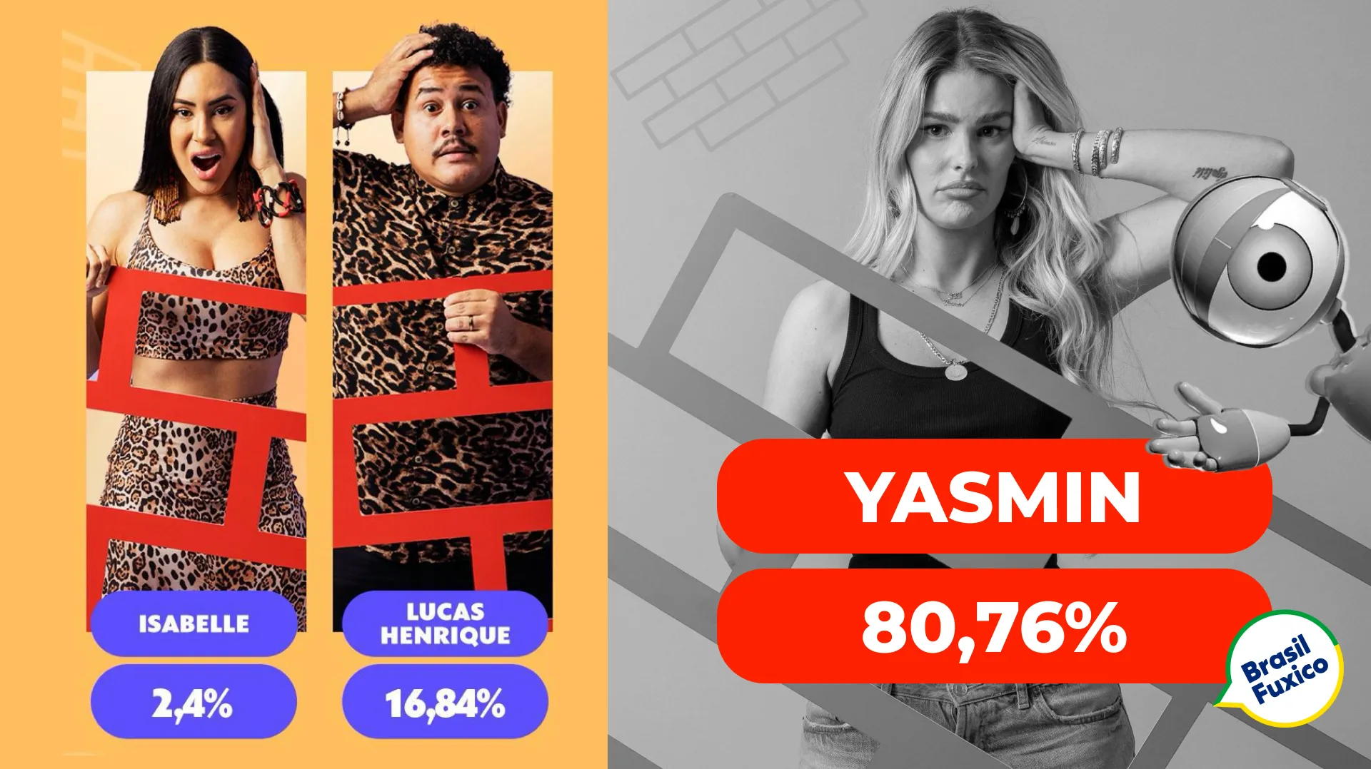 Yasmin Brunet Foi A Décima Segunda Eliminada Do BBB 24, Saindo Com ...
